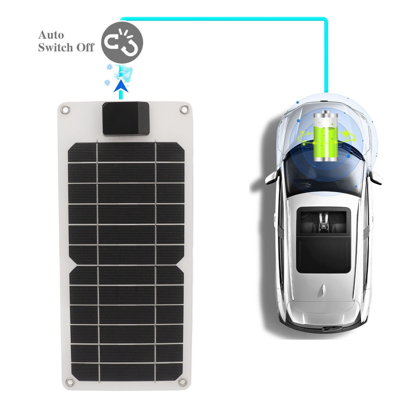Kit panou solar 8W, 5V, iesire USB, rezistent la apa si socuri, pentru ...