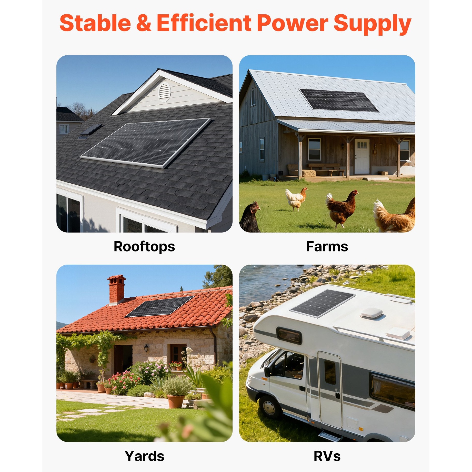 Panou solar monocristalin, Modul fotovoltaic 200W, Eficienta 23%, IP65 ...