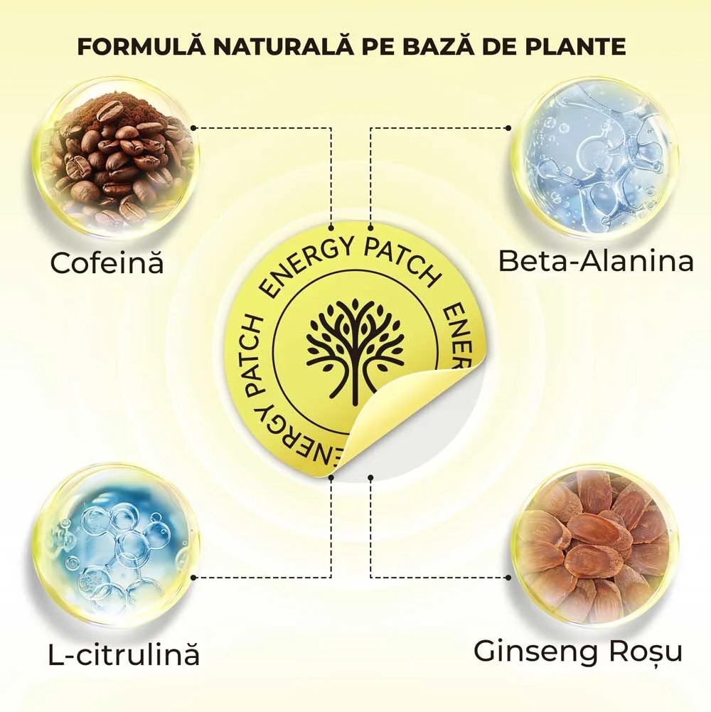 Plasturi Energie si Vitalitate cu Ginseng Rosu, Complex Vitamina B si ...