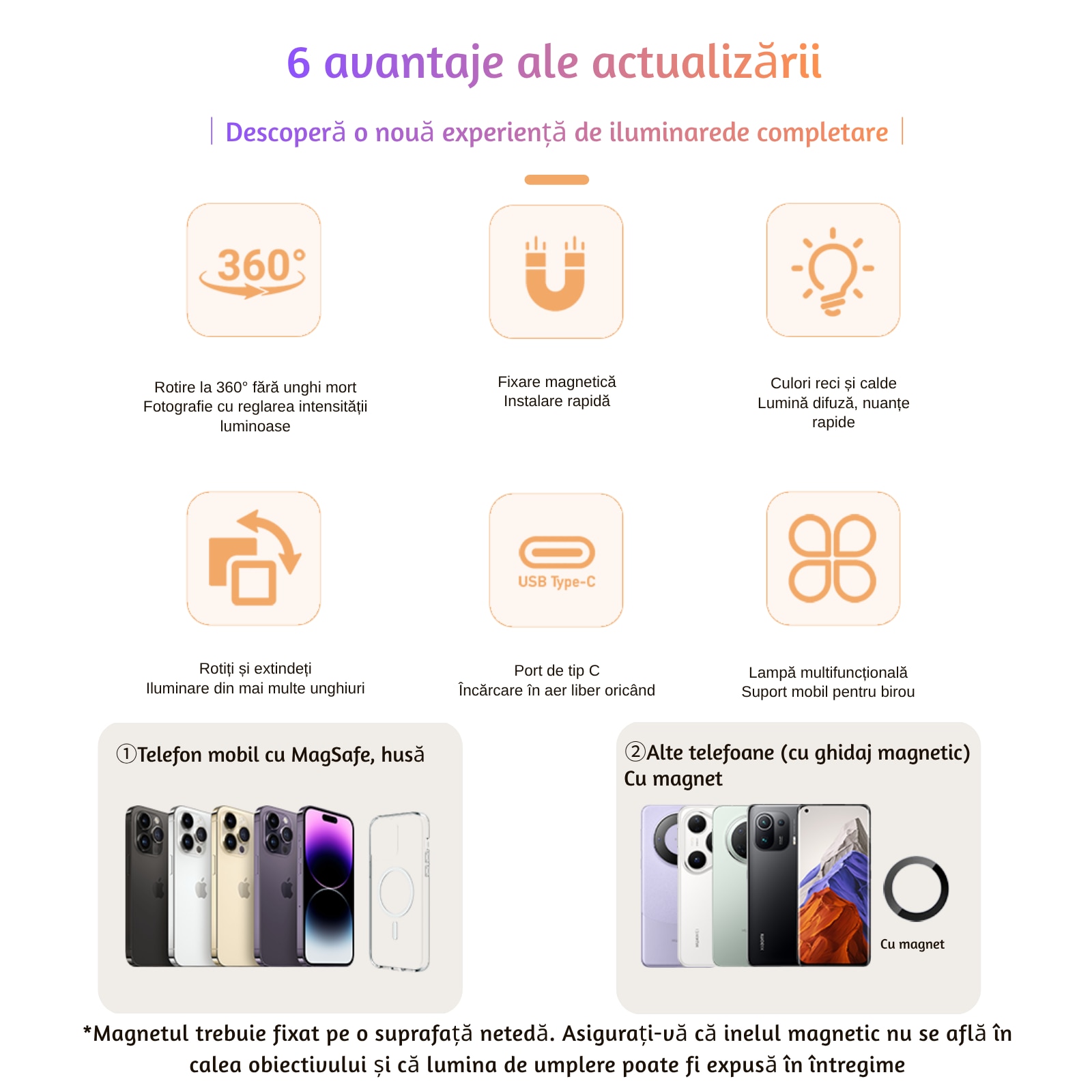 Lampa selfie LED ring light pentru telefon smartphone, MOWO K10, Lumina ...