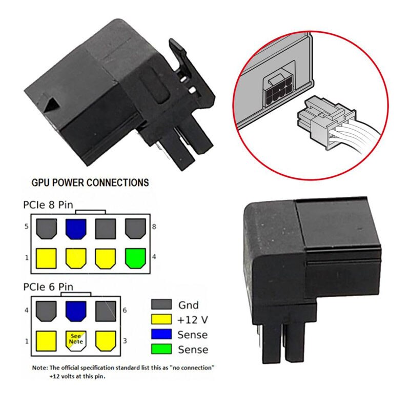 Set 2 adaptoare GPU, 8Pin, 90 Grade, Conectare Cablu Placa Video, Negru ...