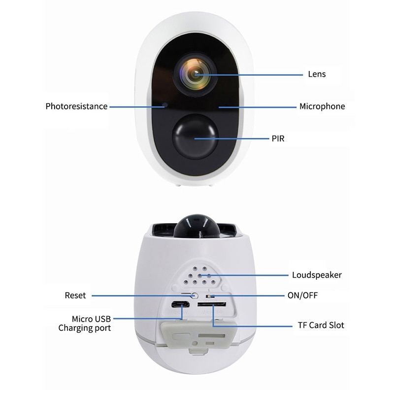 Camera de supraveghere cu panou solar Graffit Home Ultra-HD WiFi, fără ...