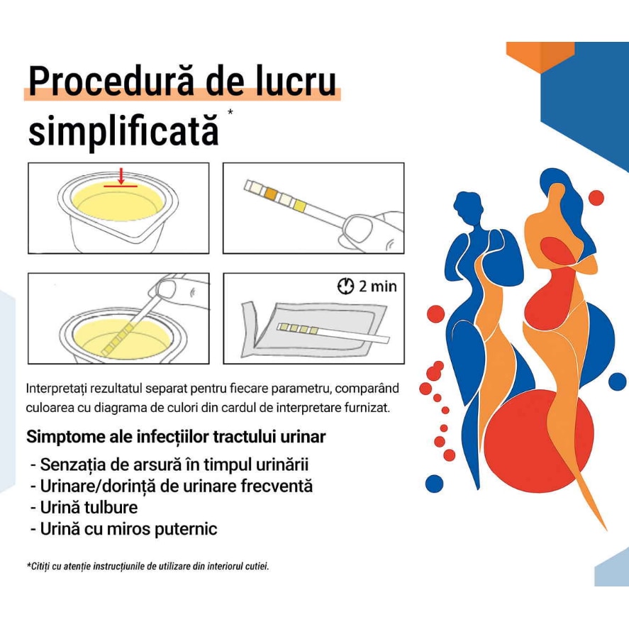 Test Rapid Infecții Tract Urinar, format bandă (urină), AUTOTESTARE, 2 ...