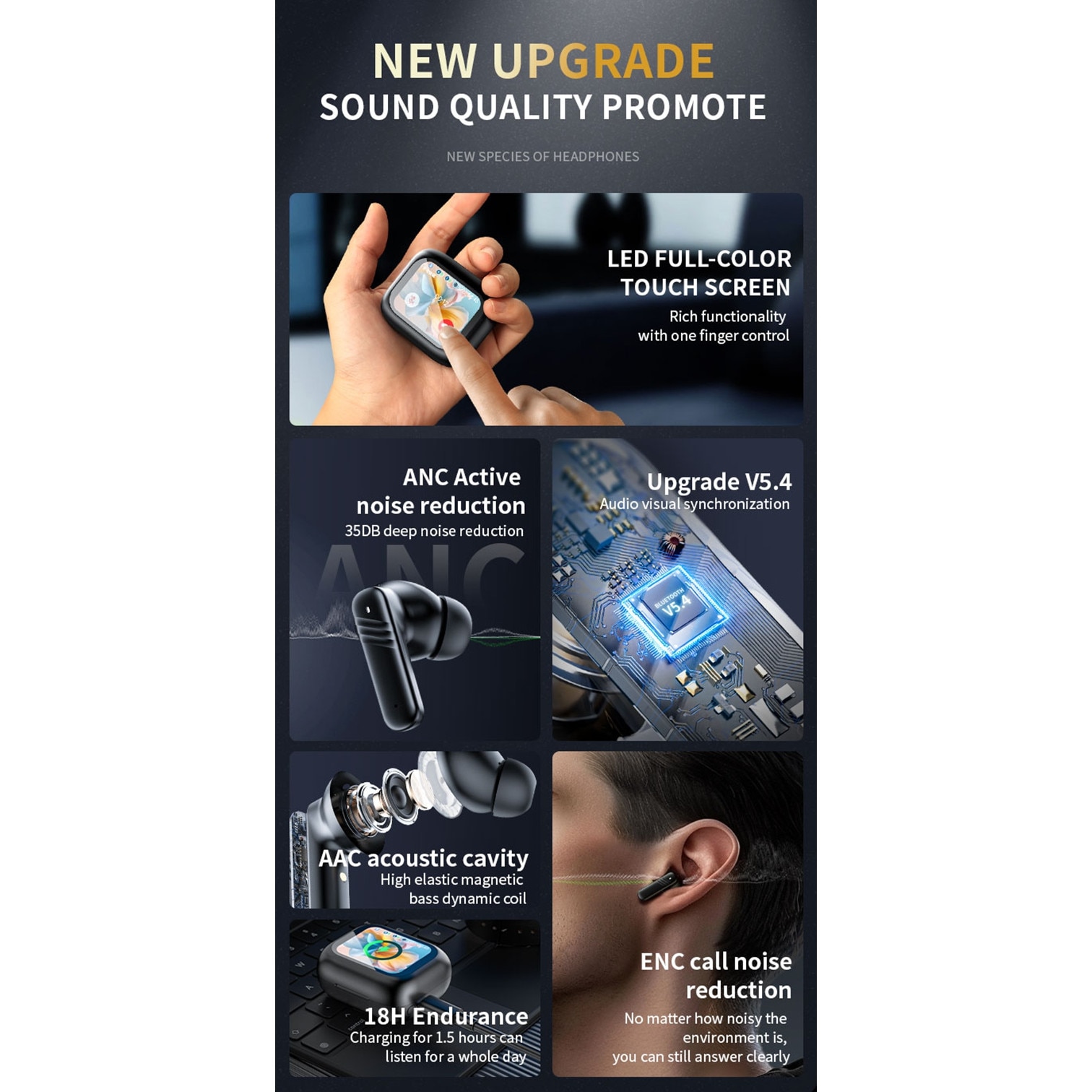 Casti Wireless matcso LX10, Bluetooth 5.4+EDR Conexiune Stabila, Redare ...