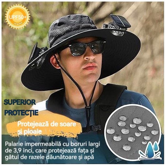 Palarie de soare, YSBER®, Sapca de soare cu doua ventilatoare ...