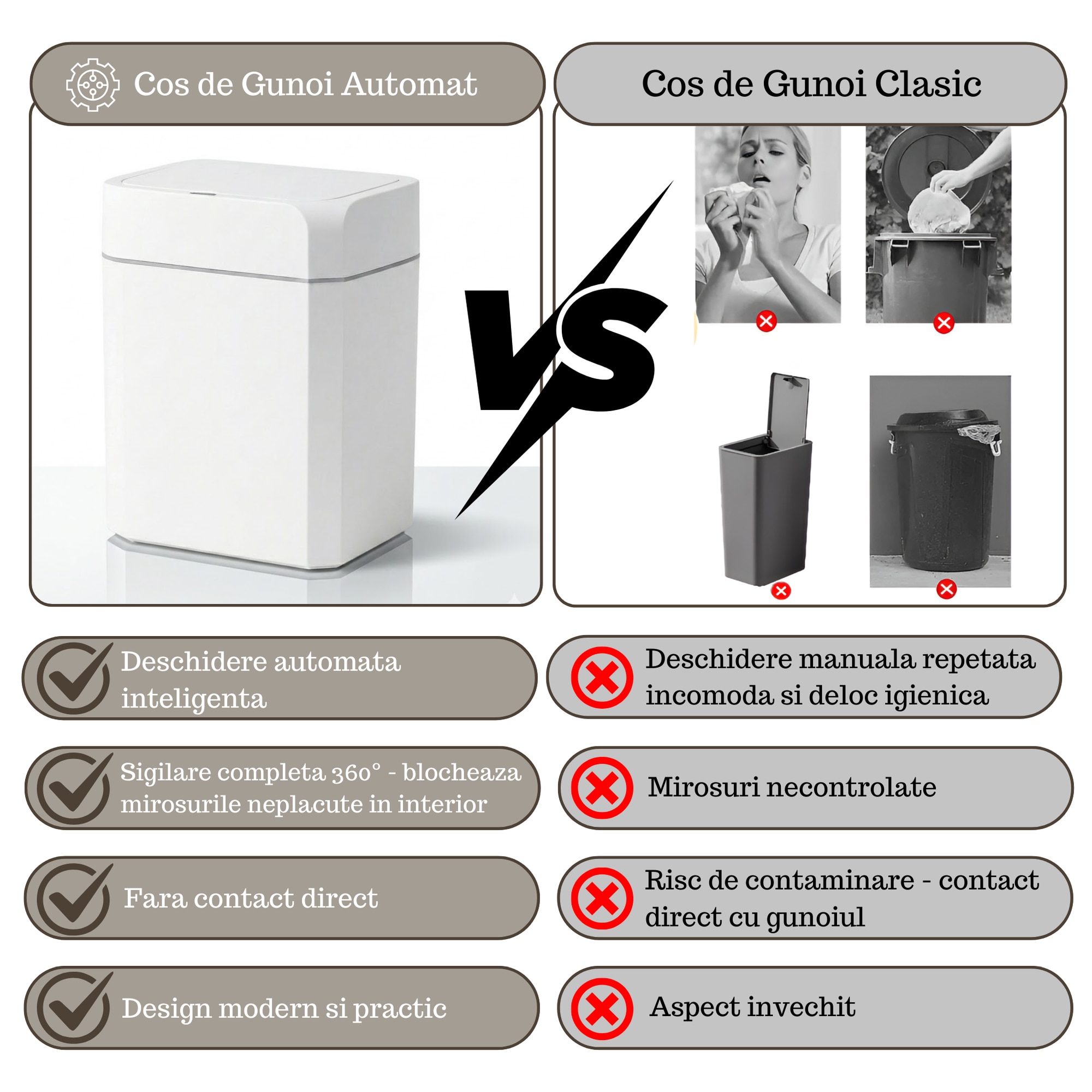 Cos de Gunoi, 18L cu senzor de miscare infrarosu Salestore.ro®, Capac ...