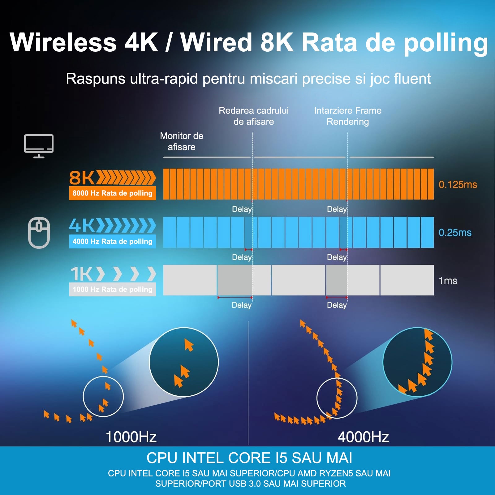 Mouse Gaming Wireless ATTACK SHARK X3, Conectivitate ultra-rapida in ...