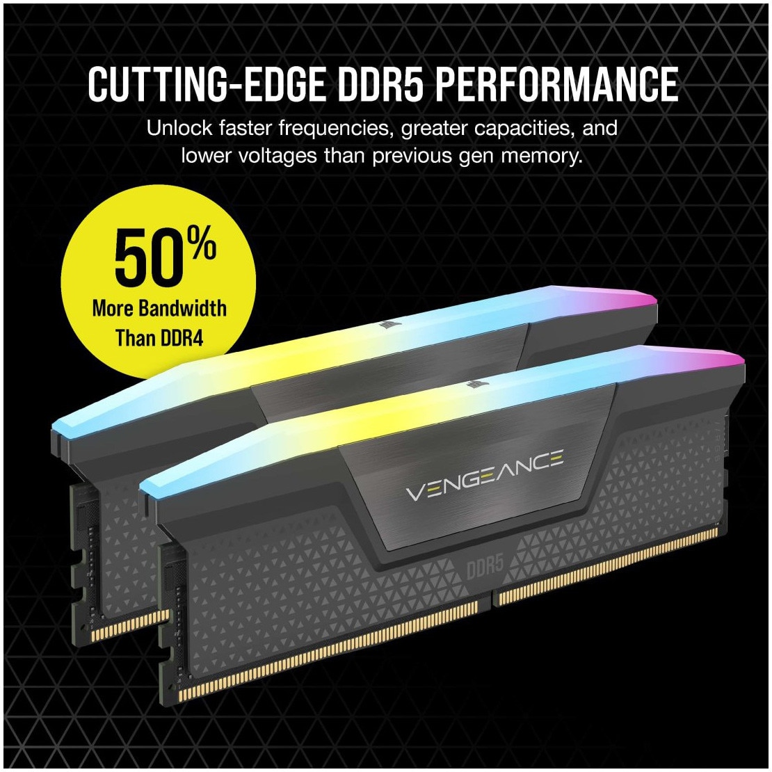 Memorie RAM Corsair VENGEANCE® RGB 16GB (1x16GB) DDR5, 6000MT/s, CL36 ...