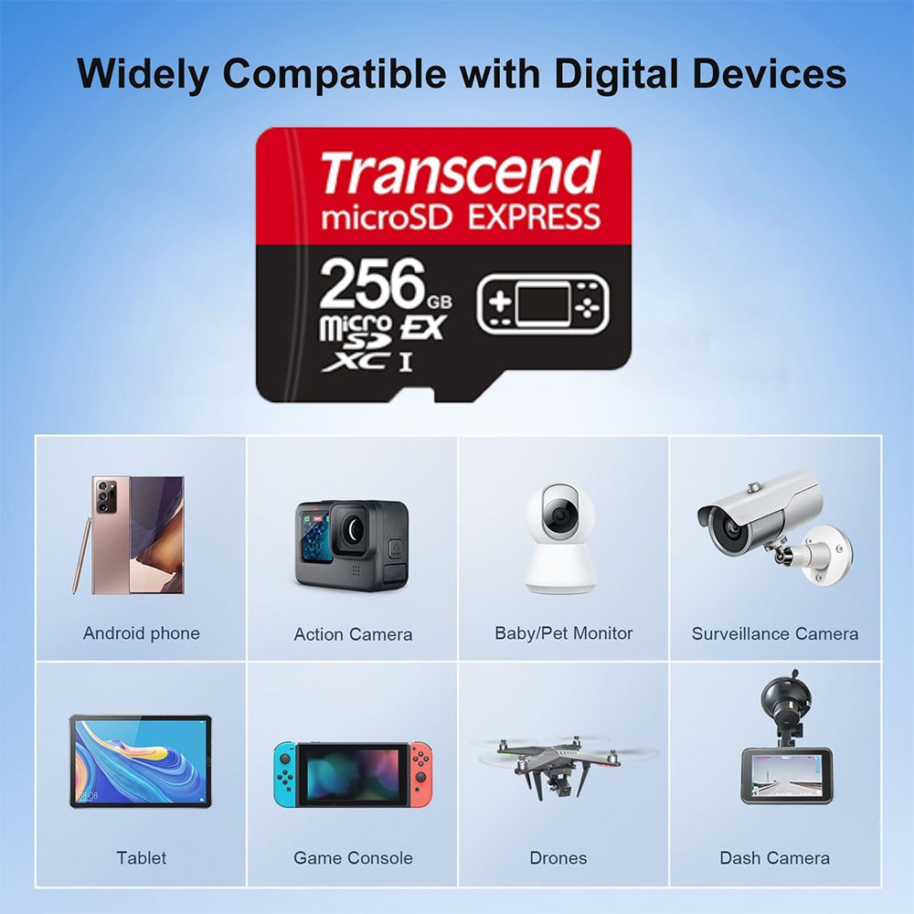 Card de memorie MicroSDXC Transcend 256GB, 100MB/s, cu adaptor SD ...