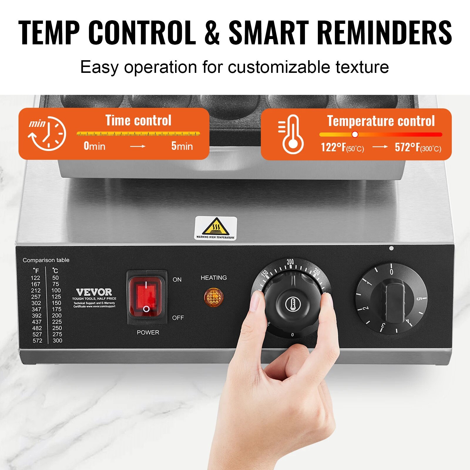 Aparat de preparat vafe electrice, capacitate 25 mini vafe, putere ...