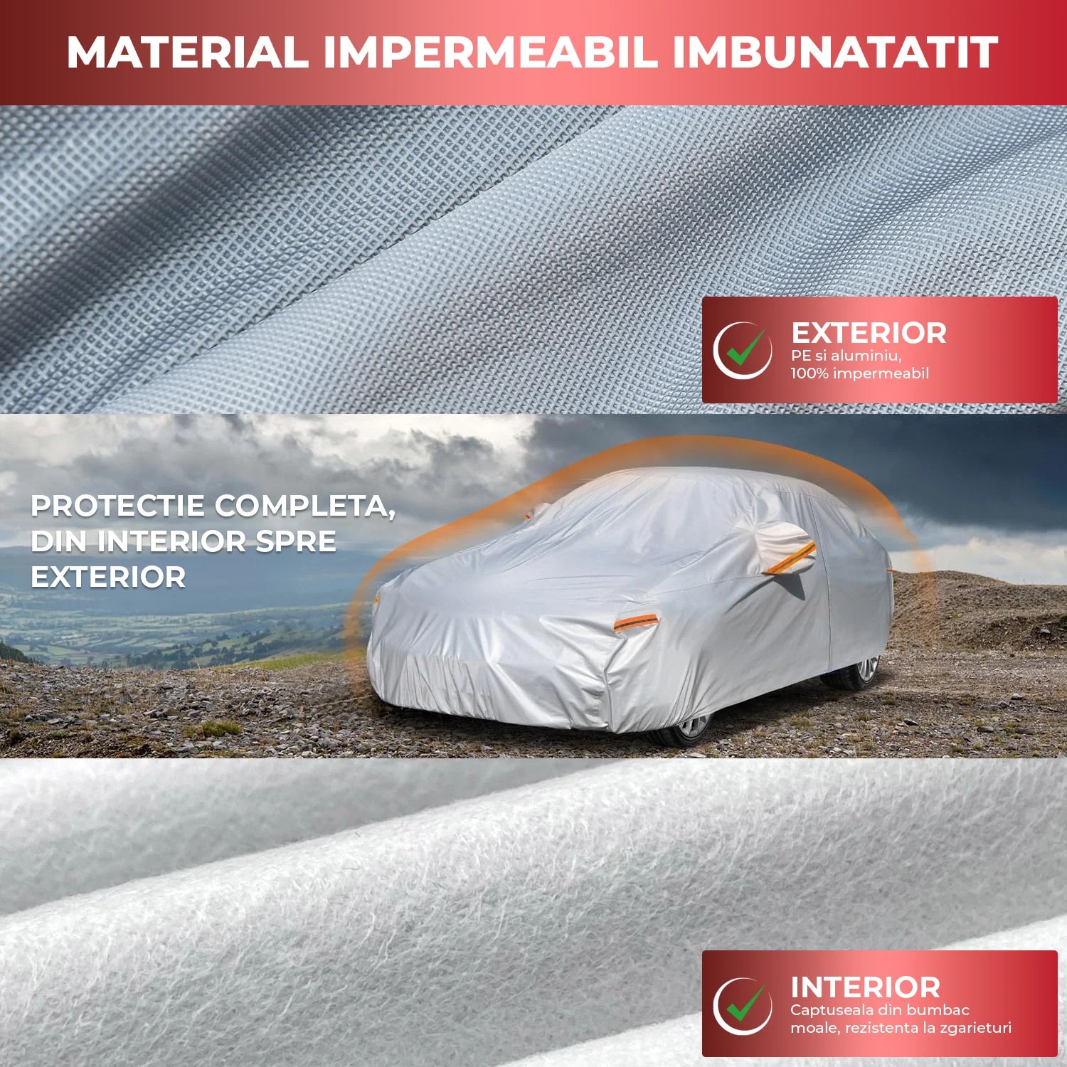 Prelata Auto Premium Elindor® Impermeabila, Protectie UV, Antisoare ...