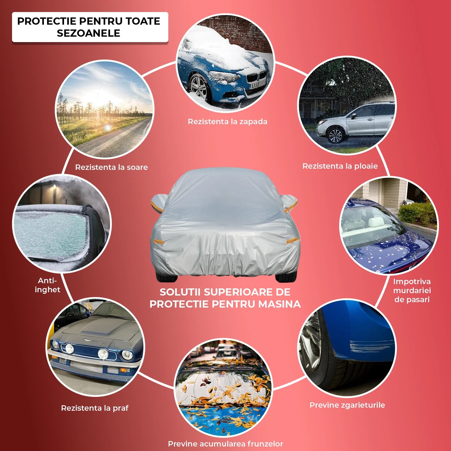 Prelata Auto Premium Elindor® Impermeabila, Protectie UV, Antisoare ...