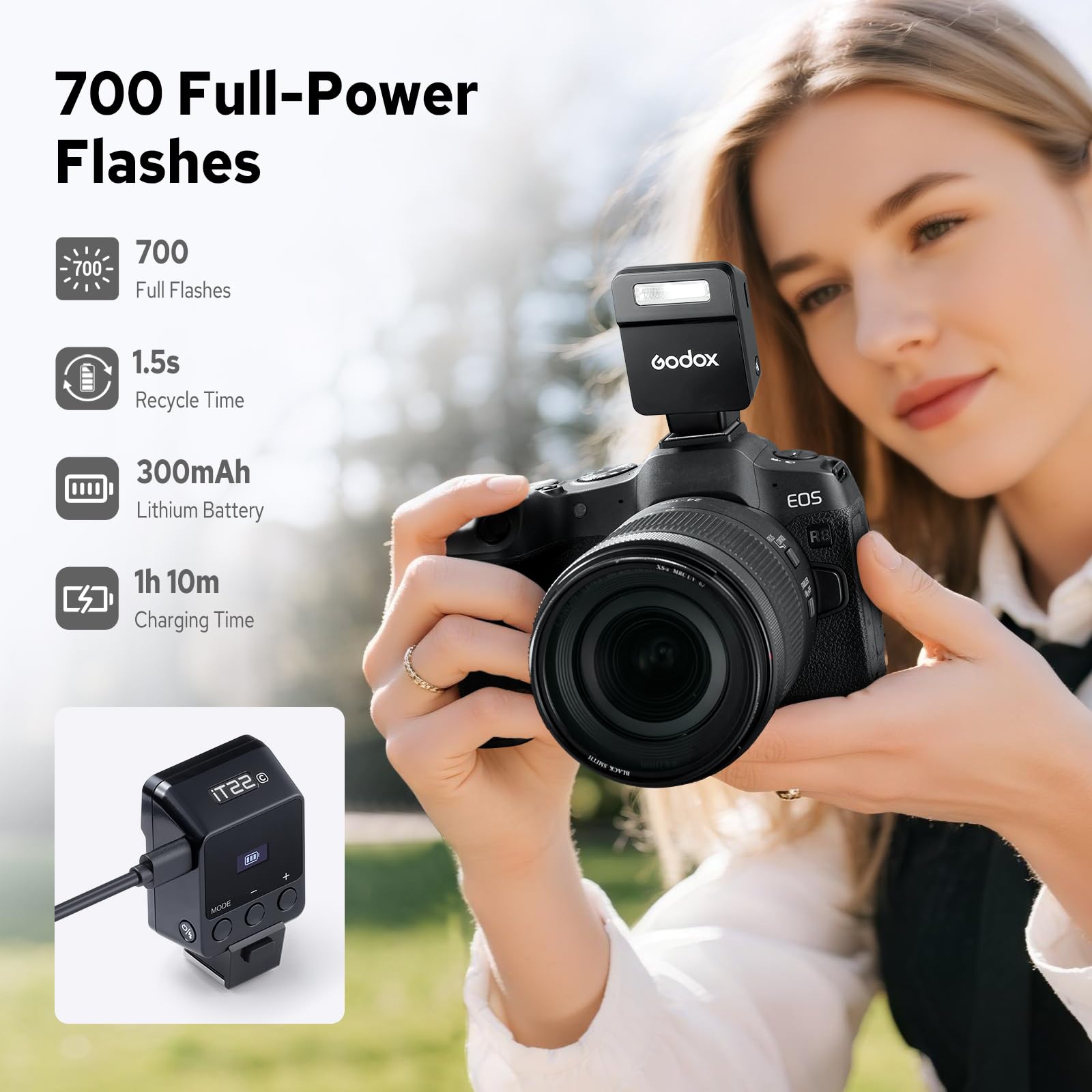 Godox iT22-C Flash for Canon, Mini TTL Flash with Intuitive Screen, 1 ...