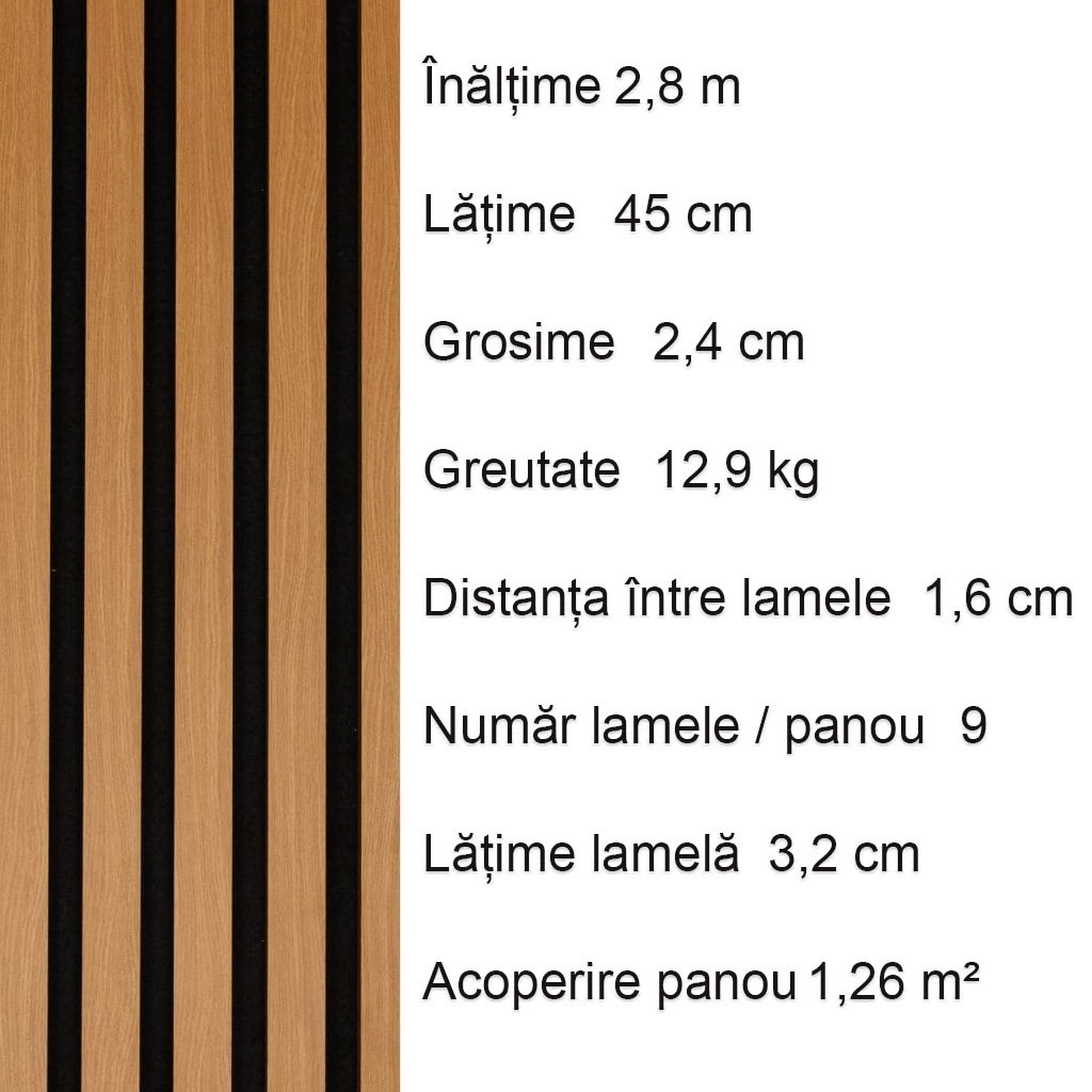 Panou Riflaj Decorativ MDF, Model Nuc 2800 x 450 mm - eMAG.ro