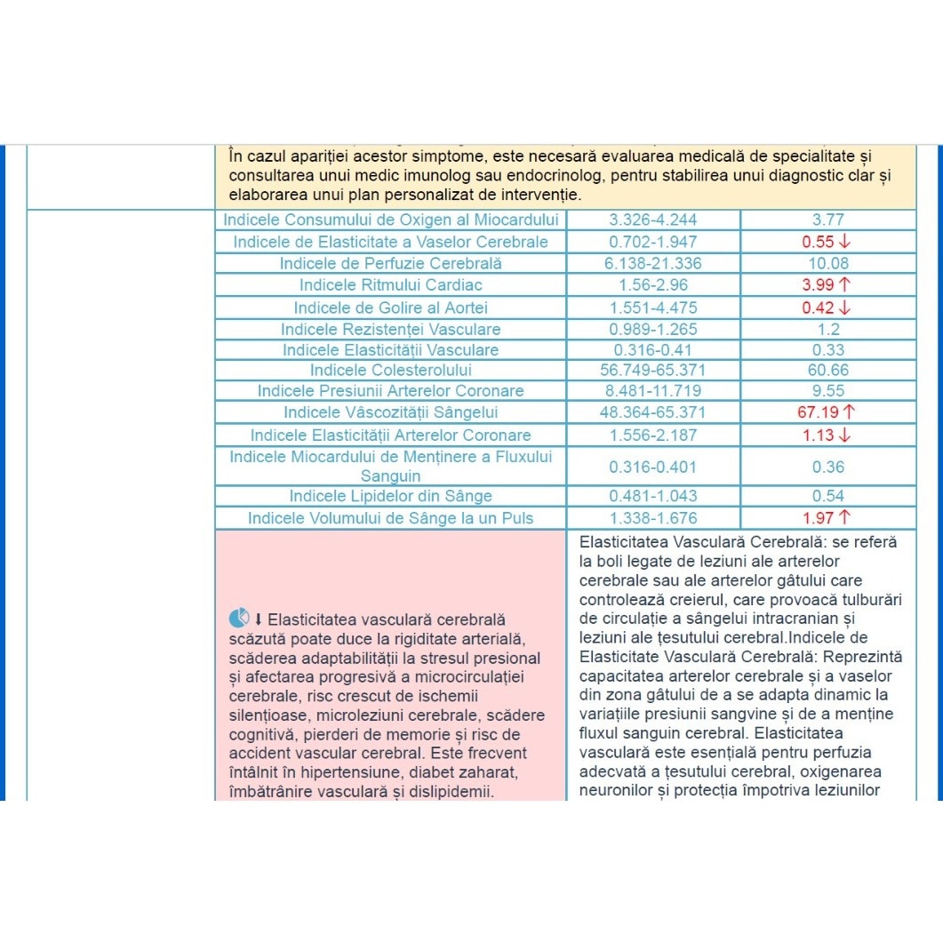 Dispozitiv Biorezonanta - AI Health Analyzer - eMAG.ro