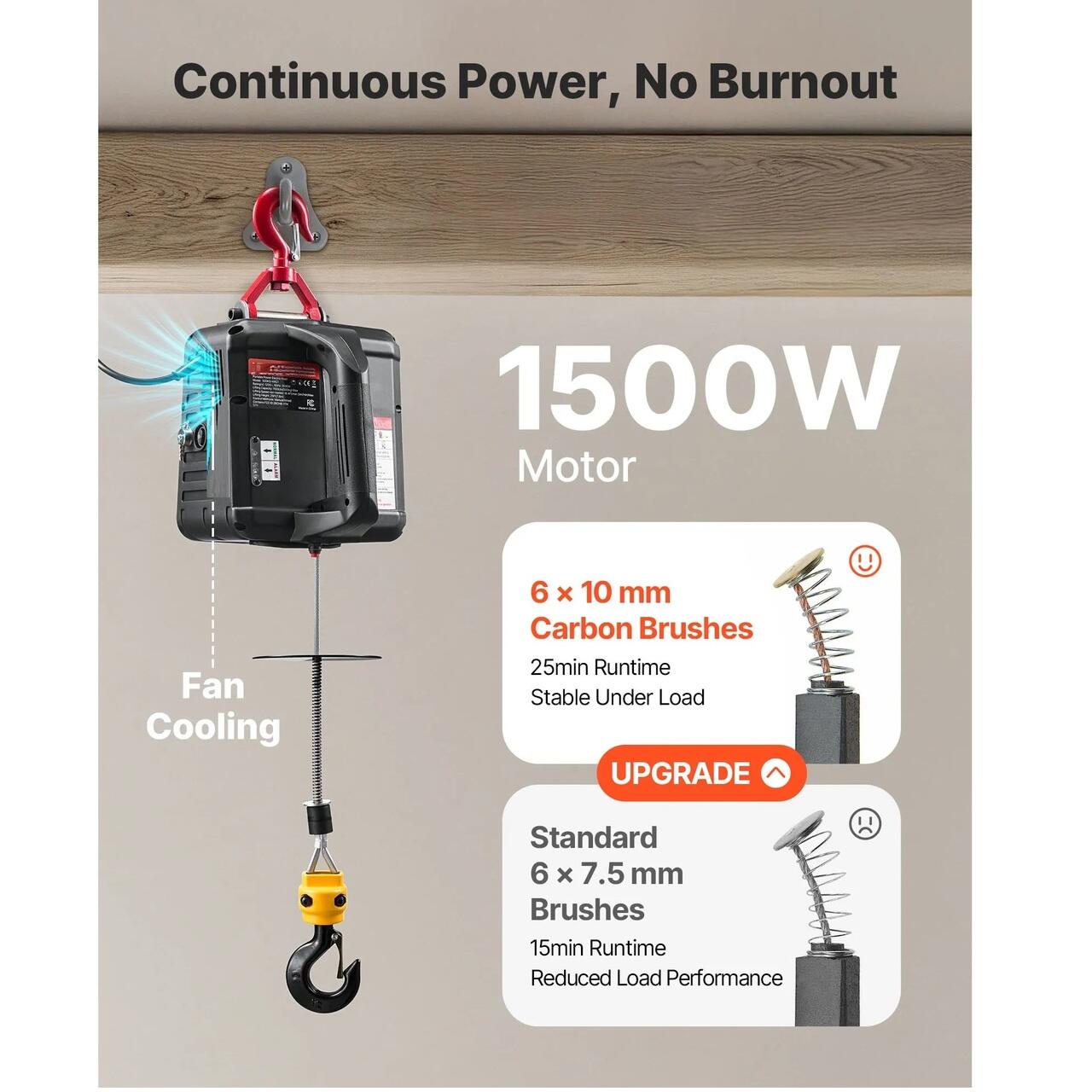 Electropalan portabil cu telecomanda 2 in 1, Orizontal/Vertical, 1500W ...