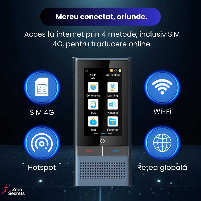 Traducator Vocal Cu Camera, Traducere Foto In Timp Real, Traducere ...