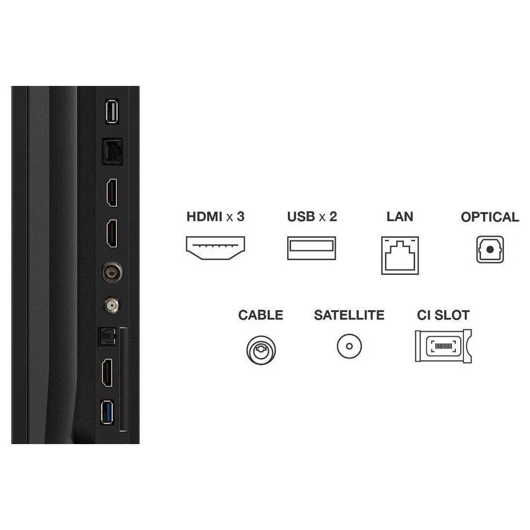 Televizor TCL 75P69K 190.5cm 75Inch 4K Ultra HD Smart Wi-Fi Negru - eMAG.ro