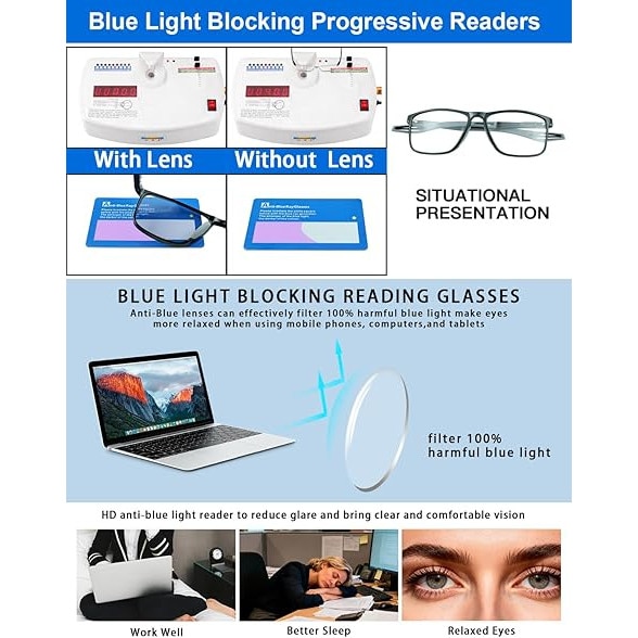 Ochelari de vedere progresivi multifocali cu filtru de lumina albastra ...