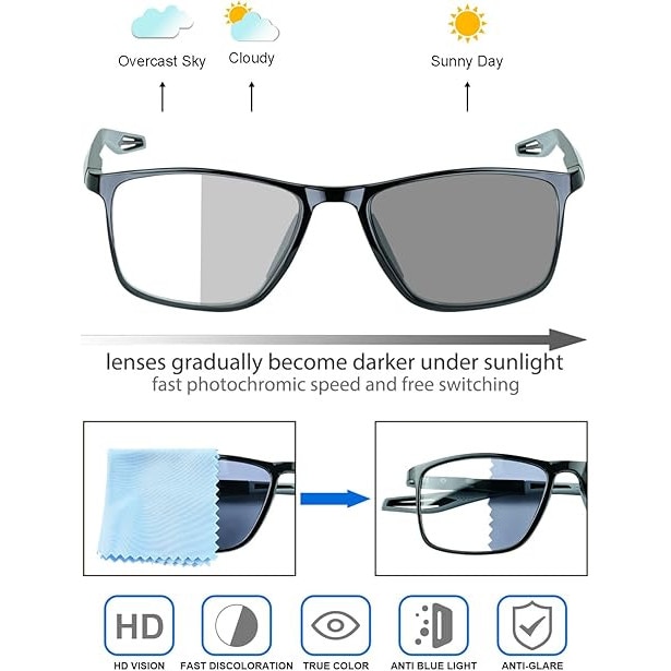 Ochelari de vedere progresivi multifocali cu filtru de lumina albastra ...