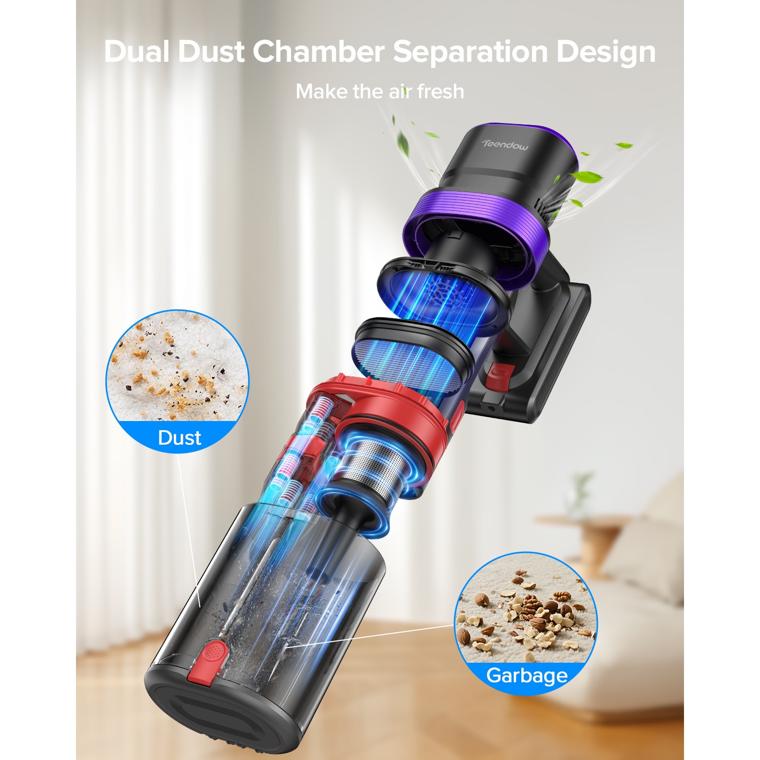 Aspirator vertical fara fir V20, fara sac, 500 W, putere de aspirare 24 ...