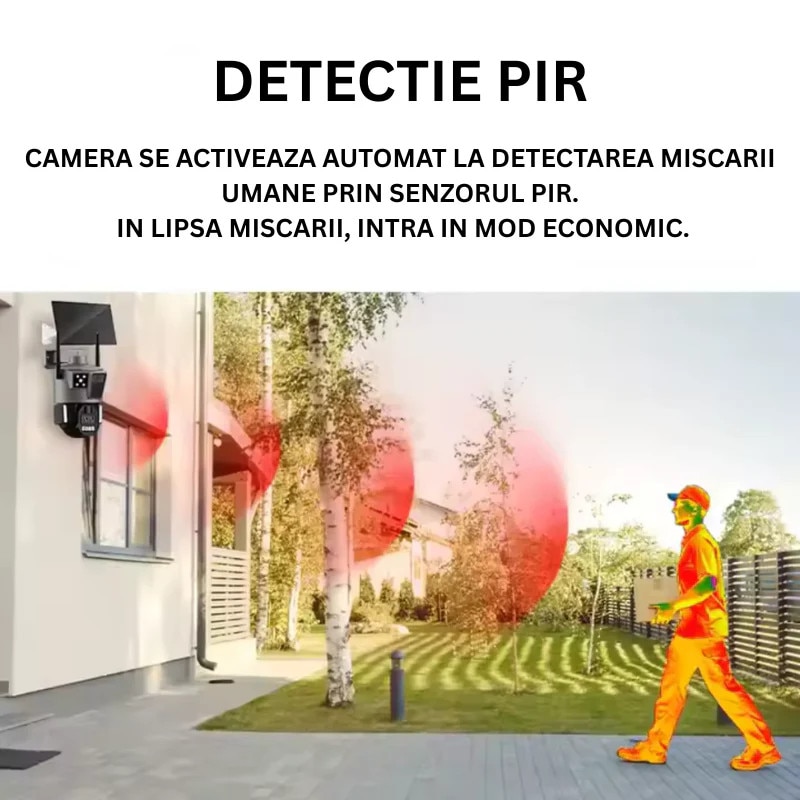 Camera de Supraveghere Solara 4G Cartela SIM 4K, Panou Solar 14W ...