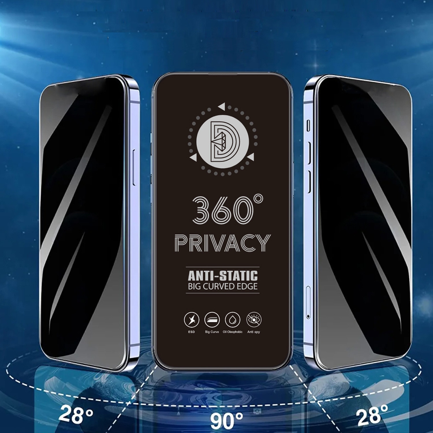 Folie protectie telefon, Privacy 360, iPhone 17 Pro - eMAG.ro