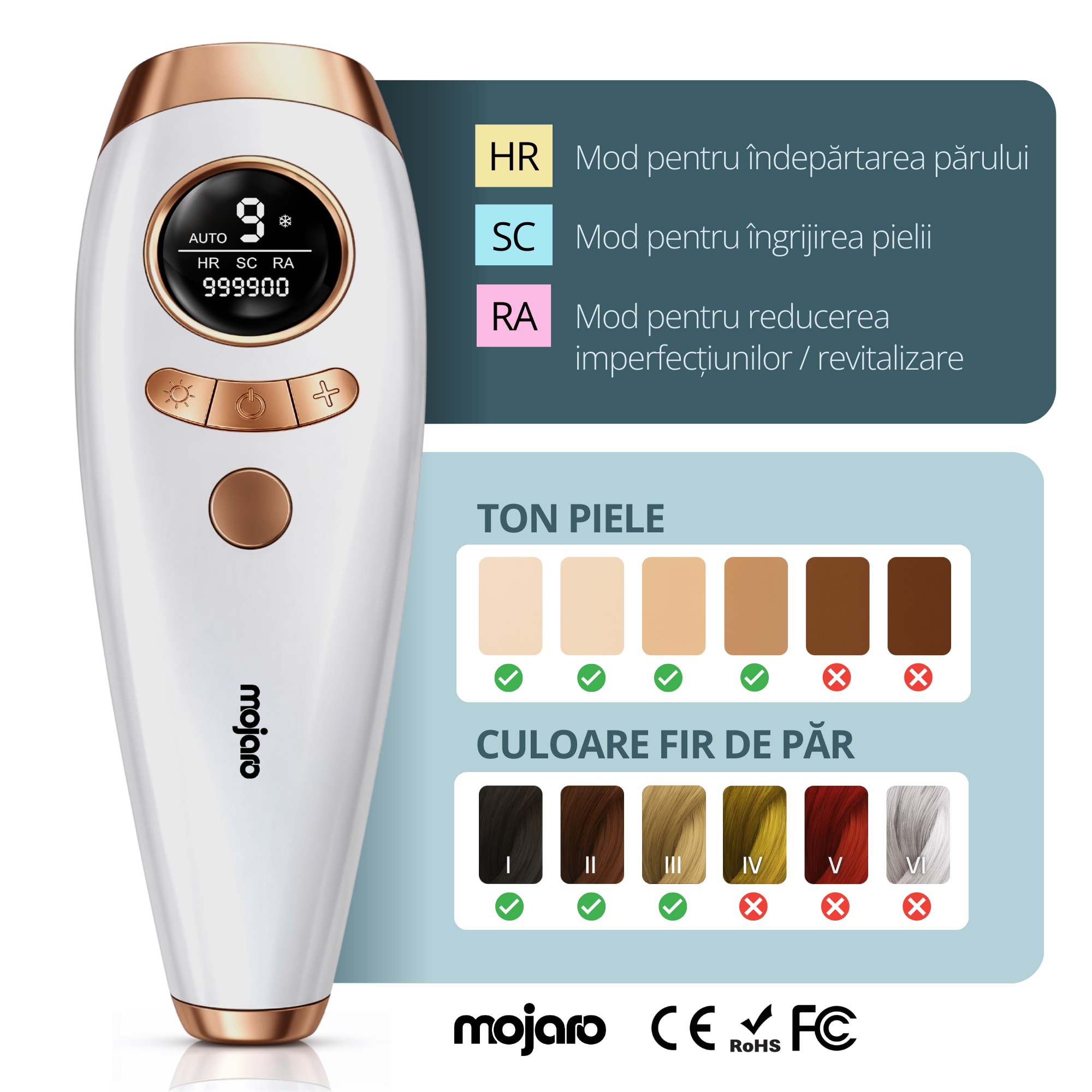 Epilator IPL 3 in 1 MOJARO, Epilare Definitiva Fara Durere, Tehnologie ...