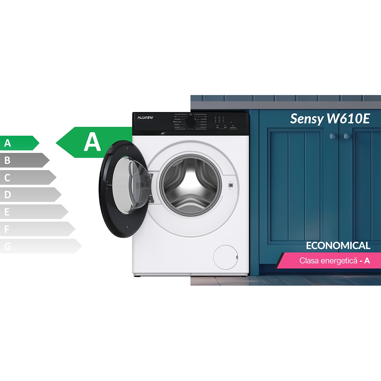 Masina de spalat rufe Allview Sensy 610E, 6 KG, motor Inverter, Super ...