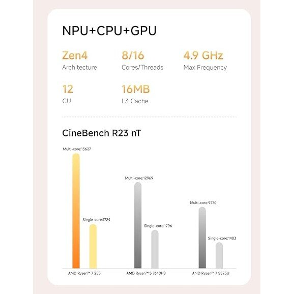 Mini PC MINIS FORUM AI X1-255, AMD Ryzen 7 255 (8 nuclee/16 fire de ...