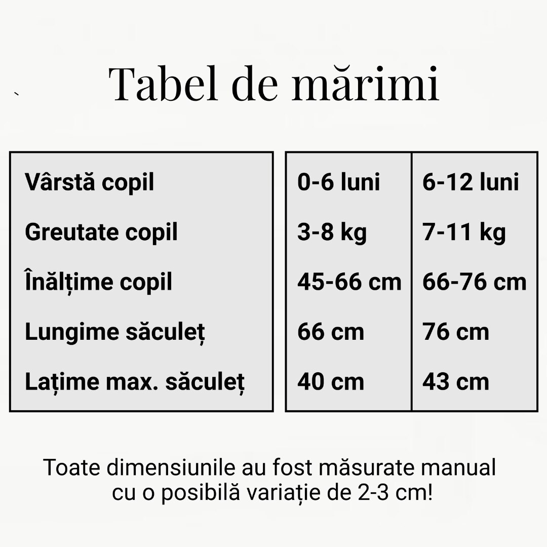 Sac de Dormit pentru Bebelusi si Copii, Primavara- Vara, 6-12 luni, 1 ...