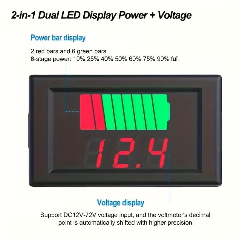 Voltmetru indicator stare baterie 12–60V cu display LED, monitor ...