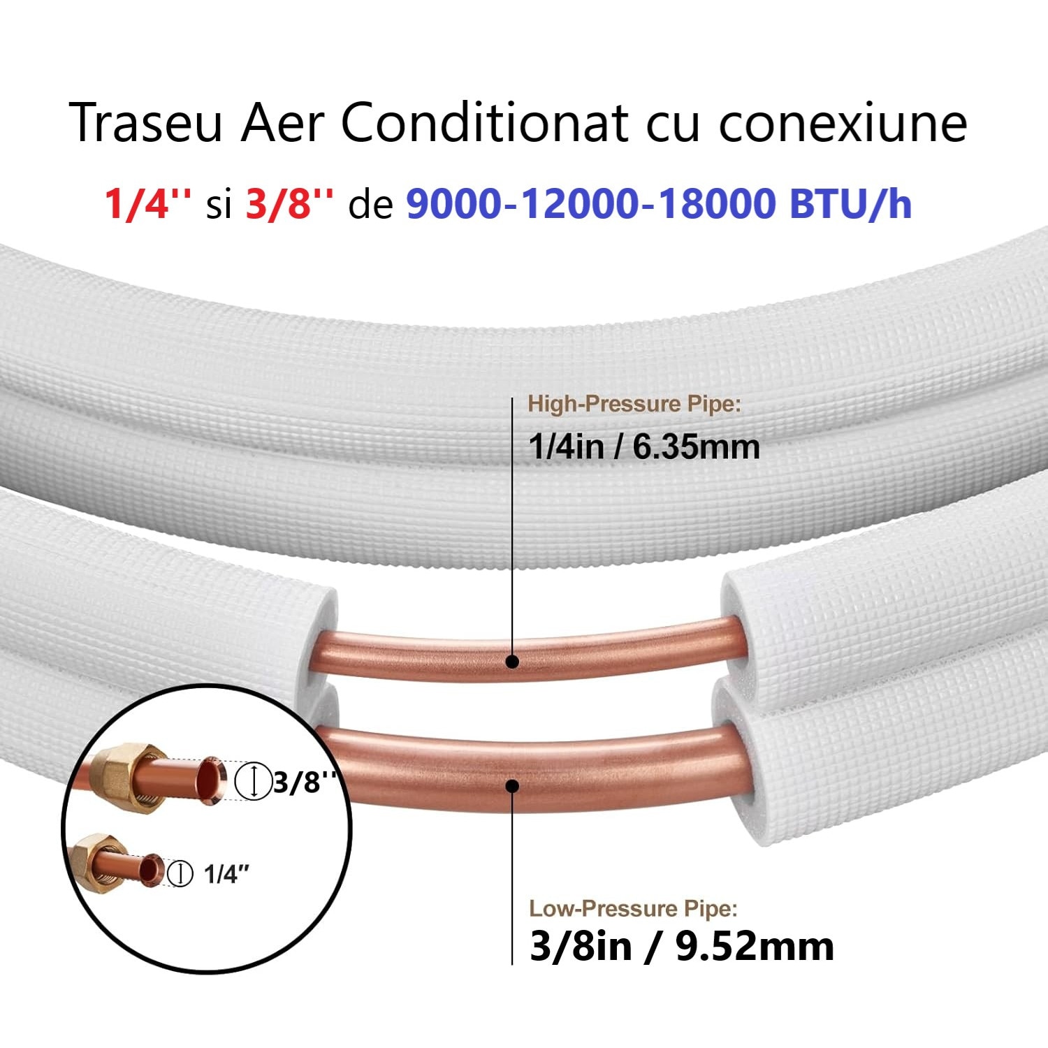 Kit Teava Cupru 12 metri 1/4'', 3/8'' pentru instalare, montaj Aer ...