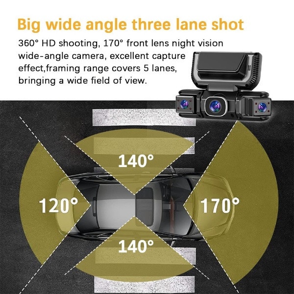 Camera de bord, 360 de grade, inregistreaza toate partile in timpul ...