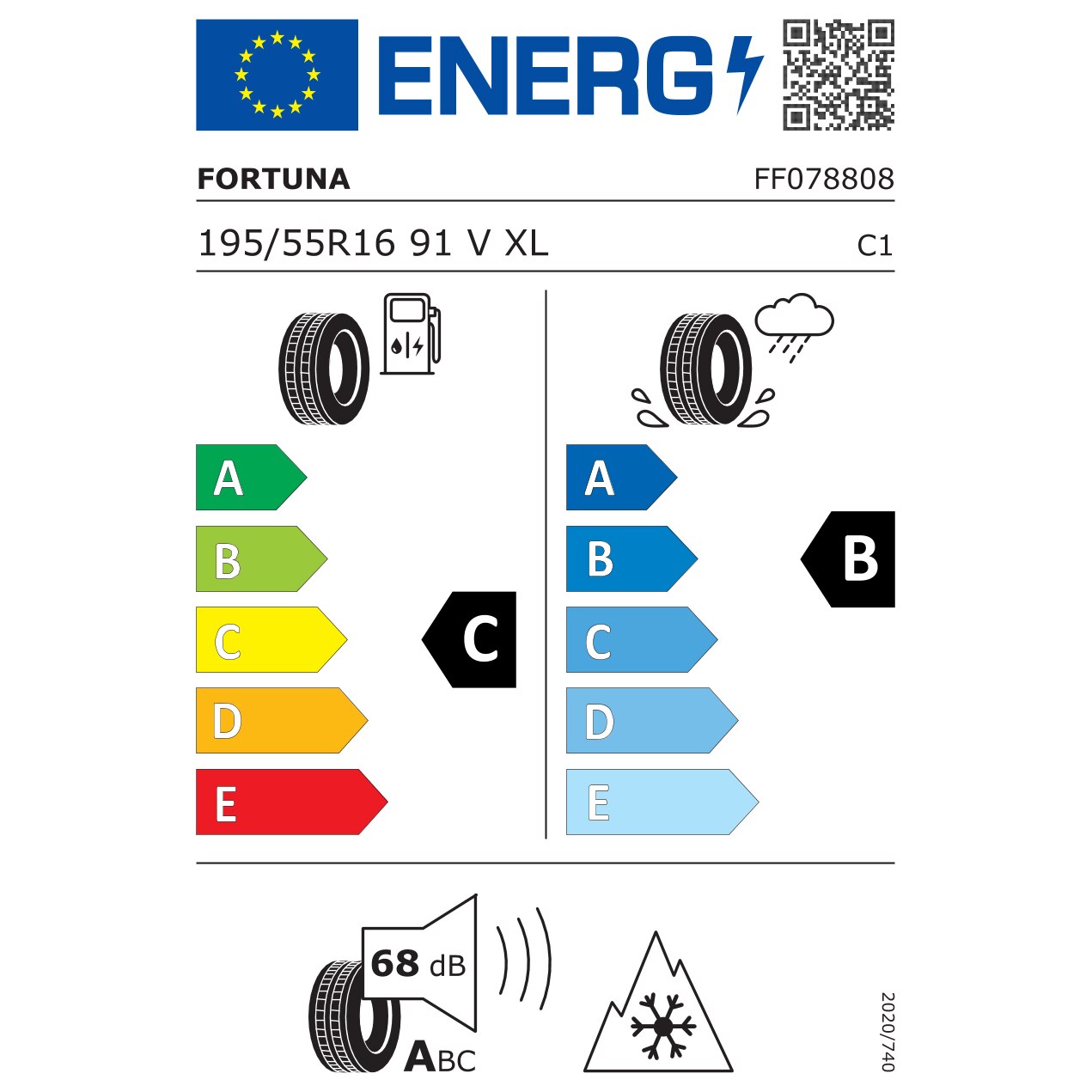 Fortuna Ecoplus 2 4s