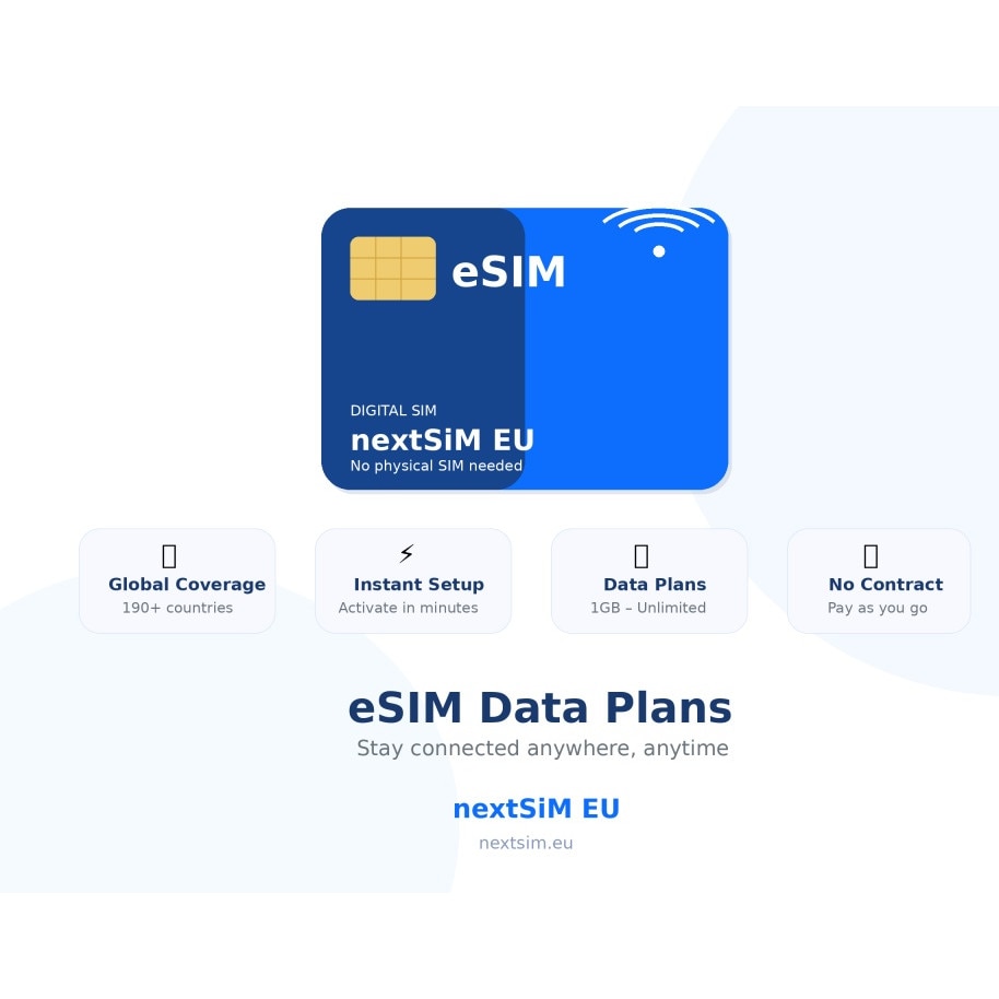 NextSIM eSIM Pro Latvia, 10 GB Date Mobile + Numar SMS Inclus, 15 Zile ...