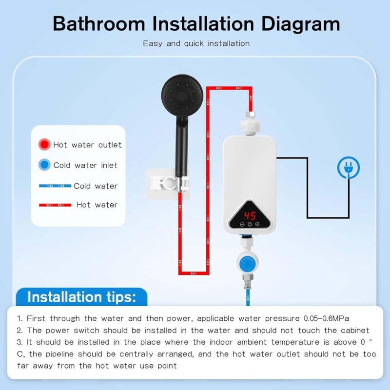 Incalzitor instant de apa electric, 5500W, 30-55°C, cu display LED ...