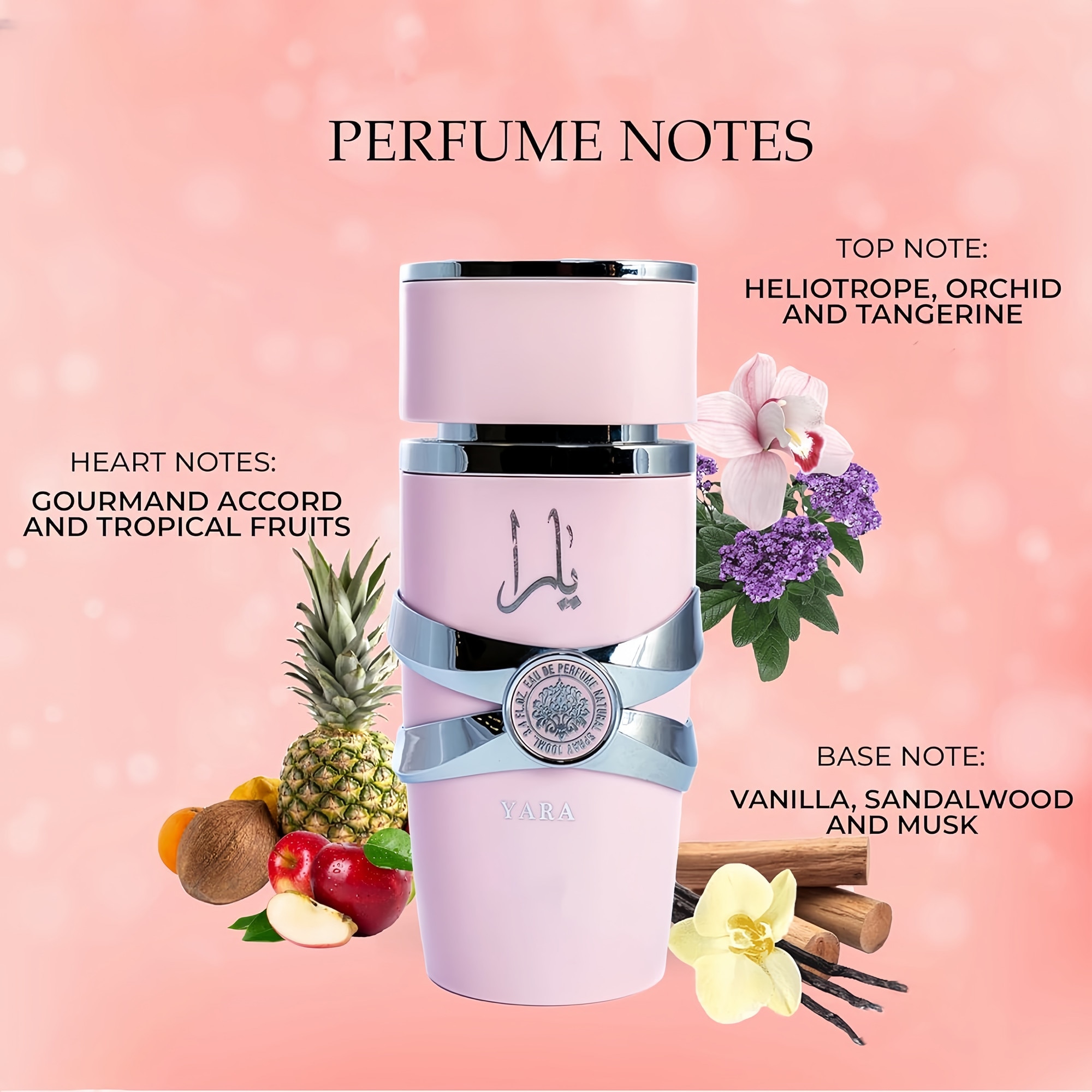 Apa de Parfum Pink Sweetheart, Note de Fructe de Padure si Vanilie, Set ...