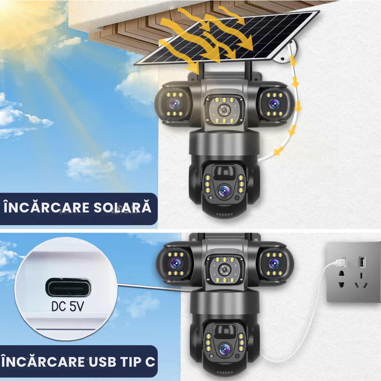Camera de supraveghere video tripla cu panou solar si cartela SIM 4G ...