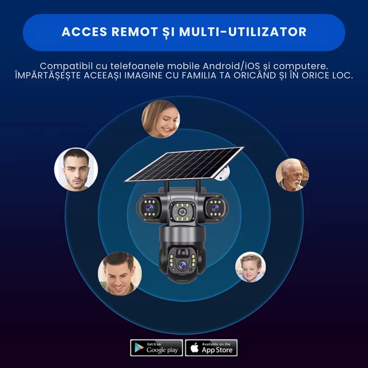 Camera de supraveghere video tripla cu panou solar si cartela SIM 4G ...