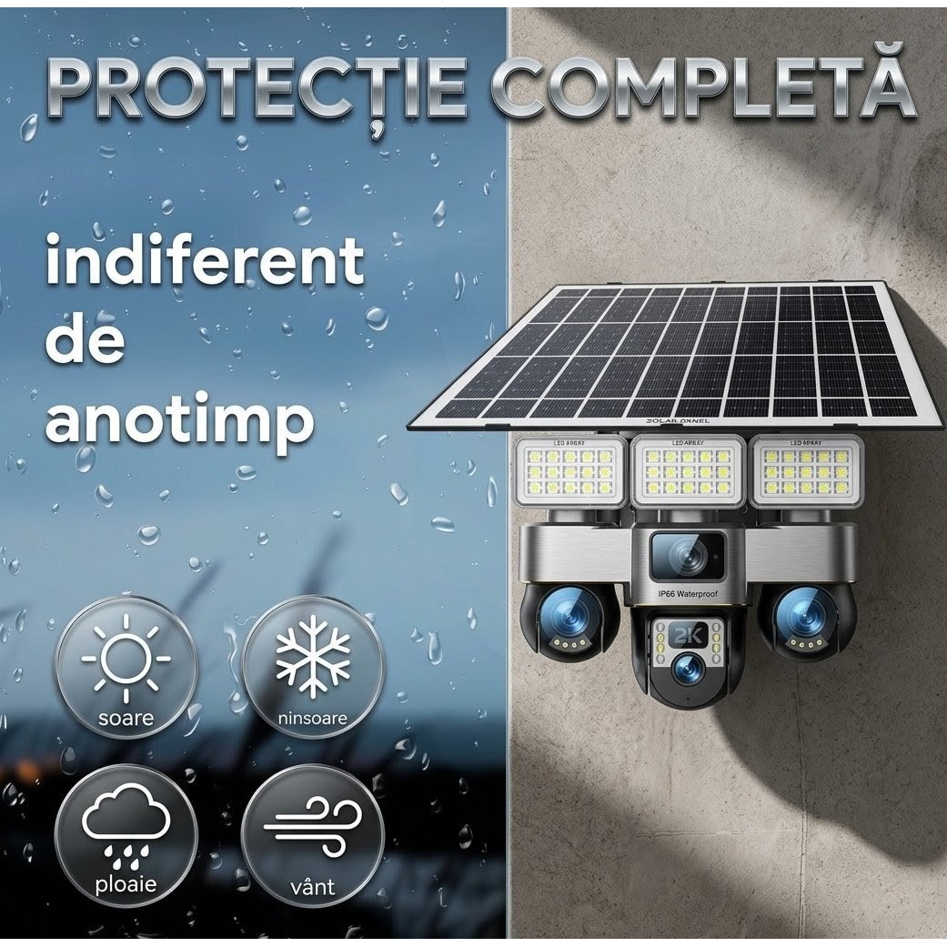 Camera de Supraveghere 4G Solara cu Proiectoare LED CILGO 30A, 6MP Full ...