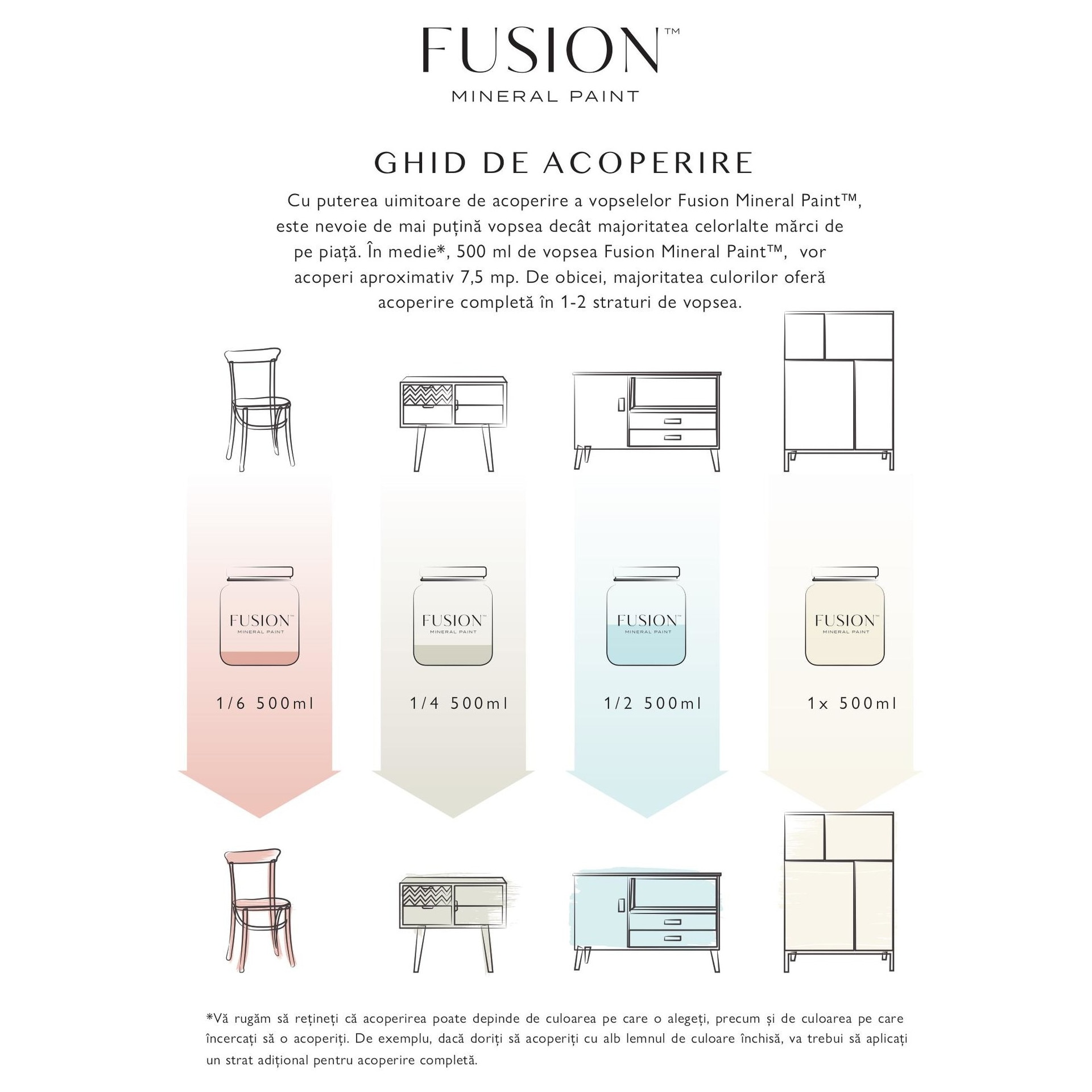 Vopsea pentru mobila Fusion Mineral Paint, Manor Green, verde intens ...