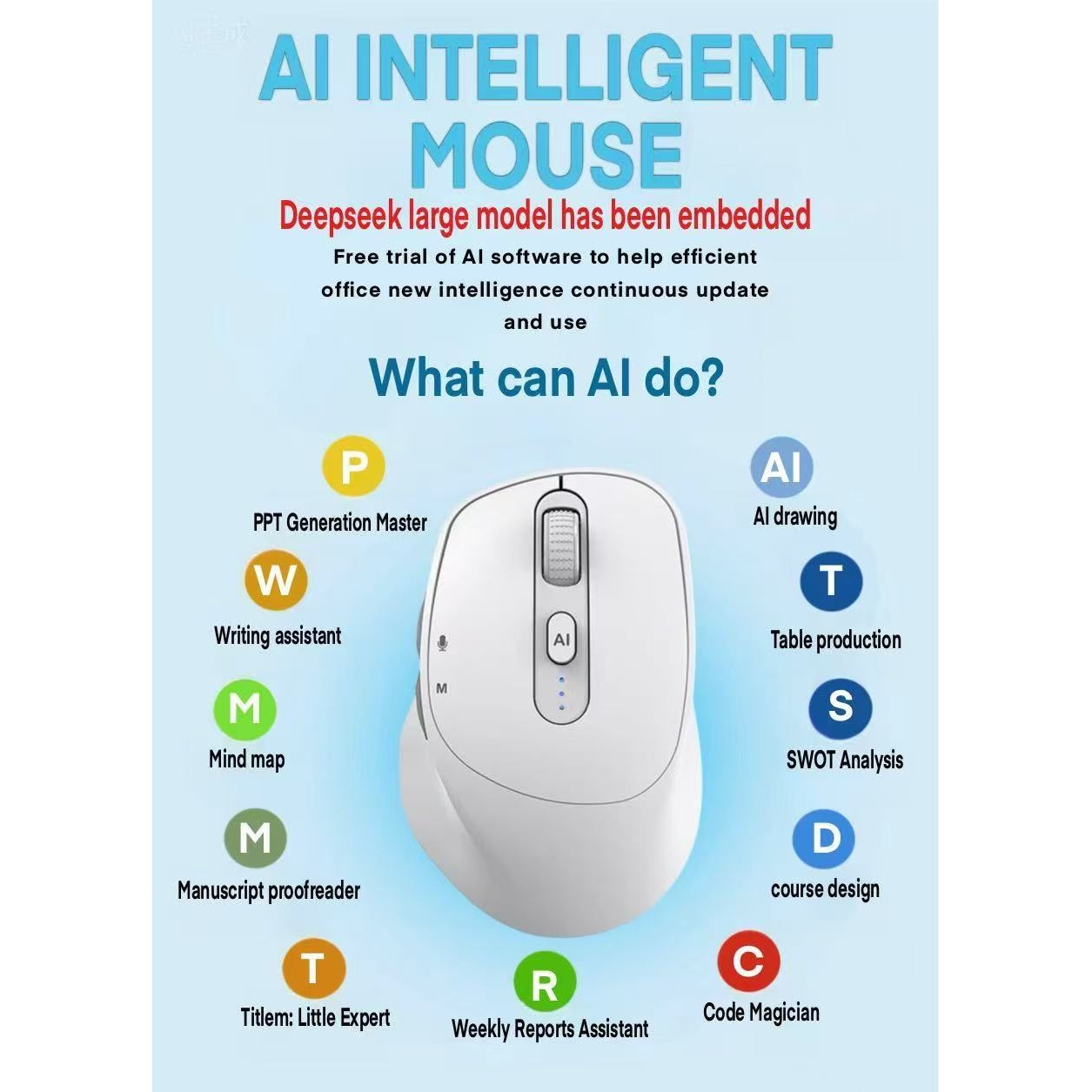 Mouse wireless Firelison AI Aurora, ergonomic, RGB, alb, 1600dpi, 6 ...