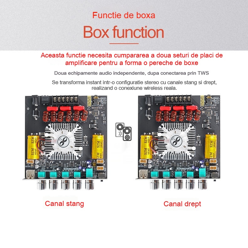 Amplificator audio, 2.1 canale, 2x160 W + 220 W, chip TDA7498ETR, Modul ...