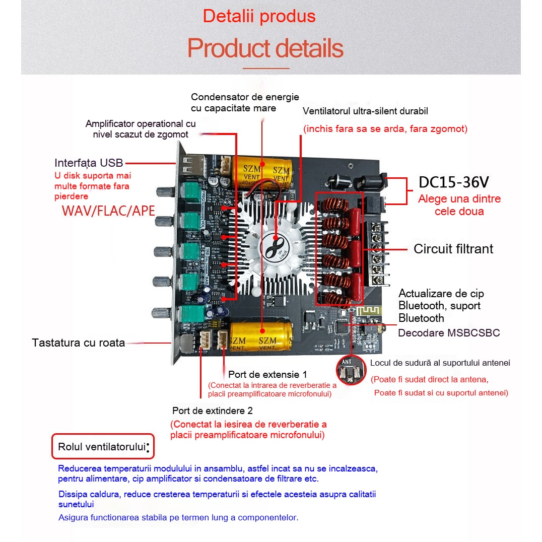 Amplificator audio, 2.1 canale, 2x160 W + 220 W, chip TDA7498ETR, Modul ...