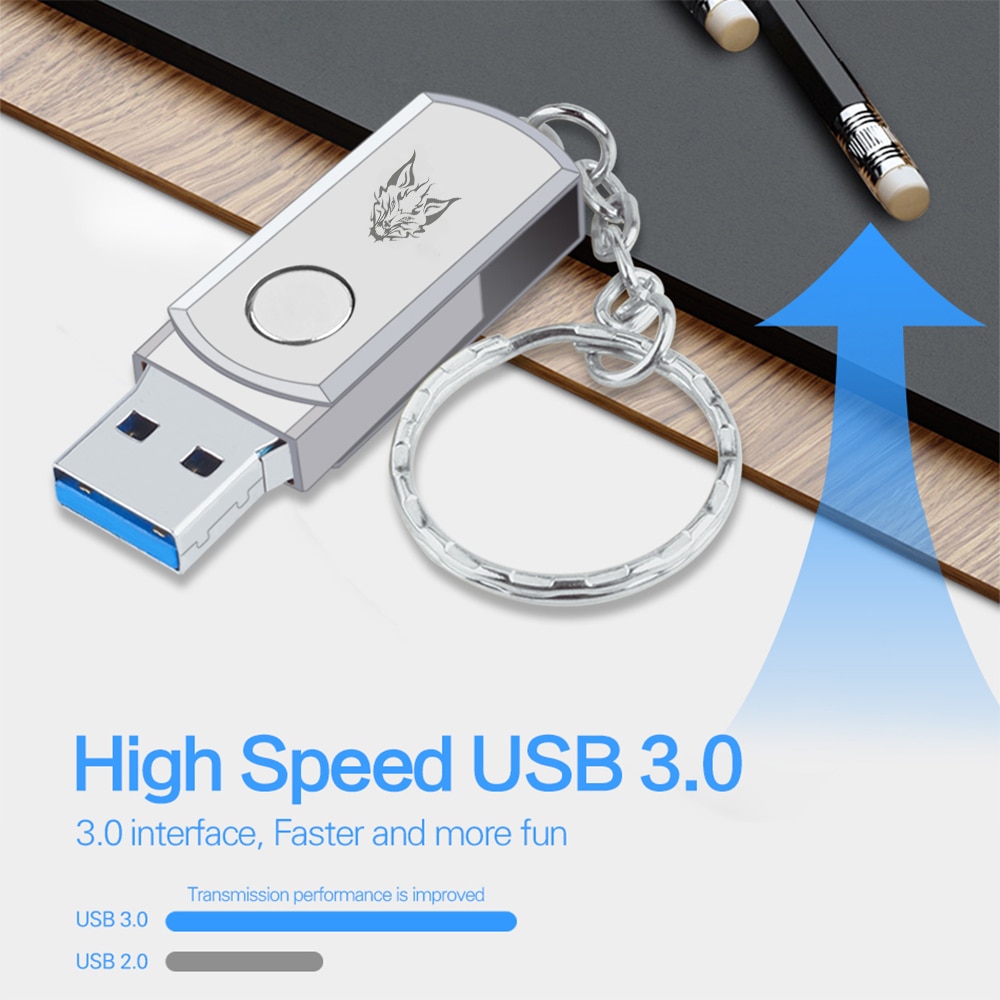 Unitate flash USB de 1TB, unitate USB 3.0, unitate jump drive, stick de ...