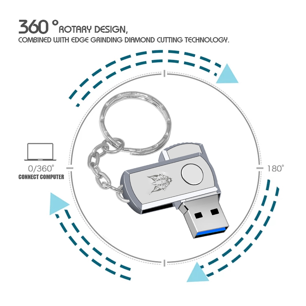 Unitate flash USB de 1TB, unitate USB 3.0, unitate jump drive, stick de ...