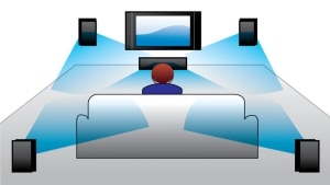 Sistem DVD Home Theater Philips HTS3510/12 - eMAG.ro