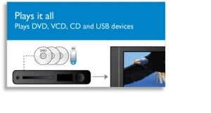 Sistem DVD Home Theater Philips HTS3510/12 - eMAG.ro