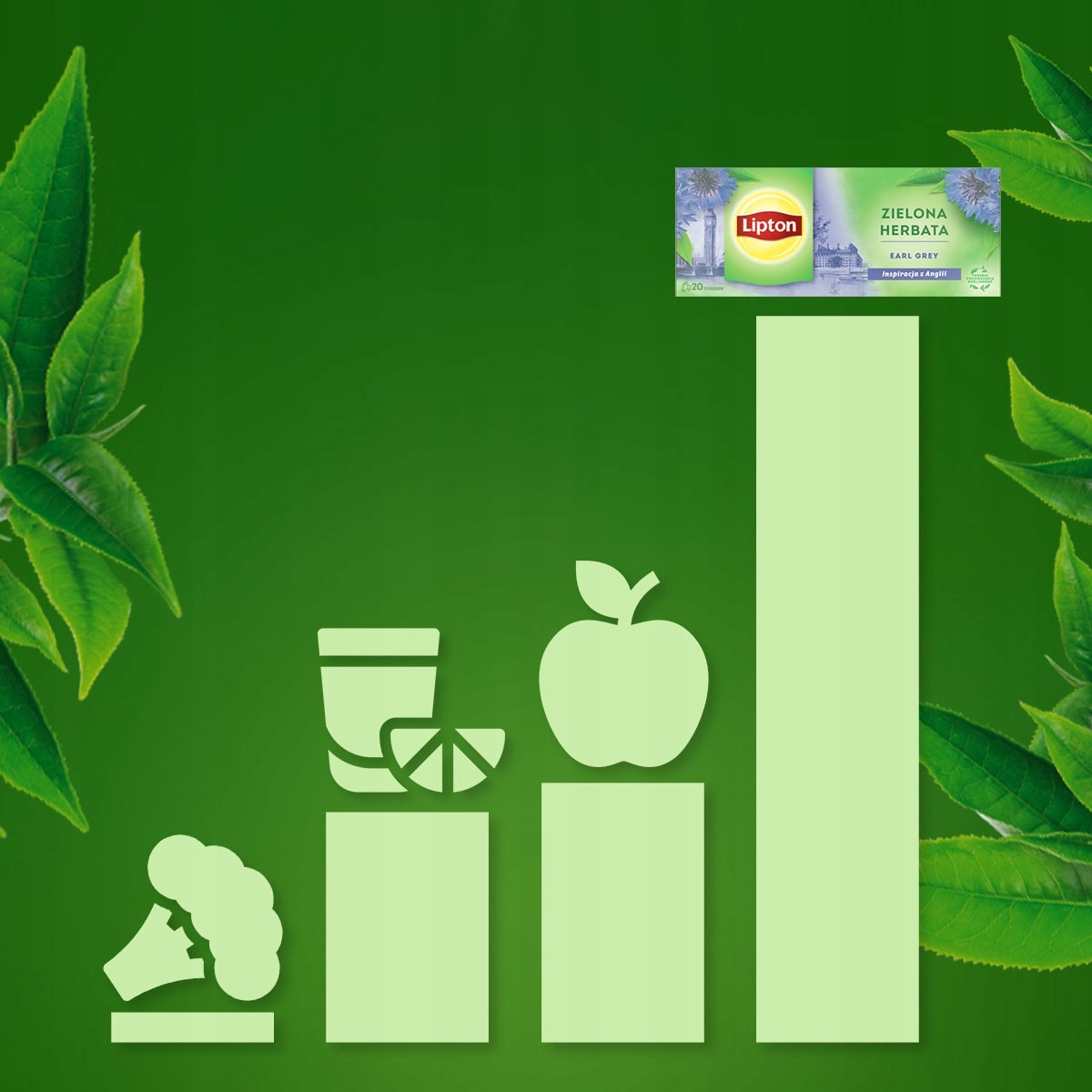 Set 8x Ceai verde Lipton Earl Grey 20 plicuri, 32g - eMAG.ro